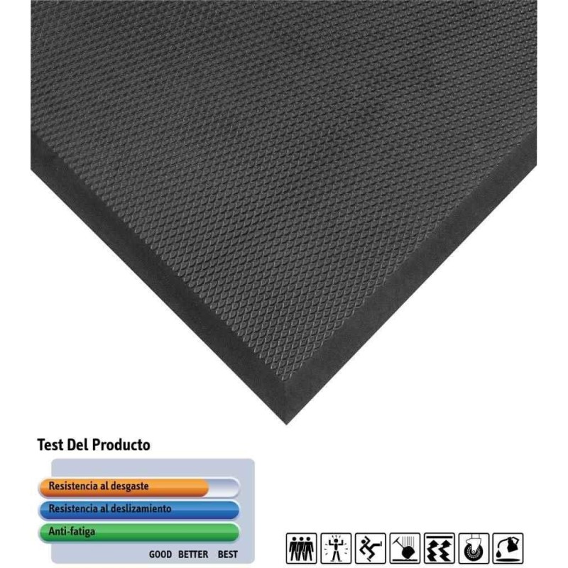 Alfombra de seguridad Notrax Posture Mat 425
