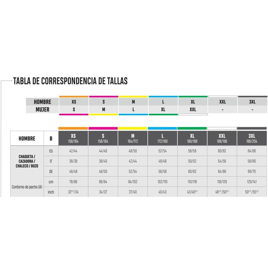 Parka impermeable Delta Plus Darwin3 | Prolaboral